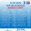 KCSE 2021/2022/2023 top ranking secondary schools in Baringo County ...